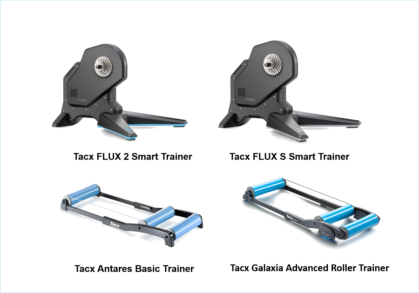 Garmin India brings out Tacx® range of indoor cycling trainers, Push ...